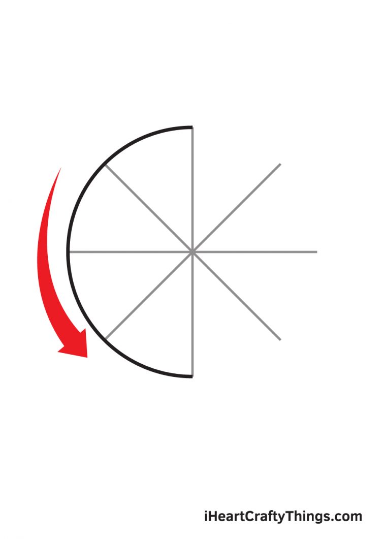 Circle Drawing - How To Draw A Circle Step By Step