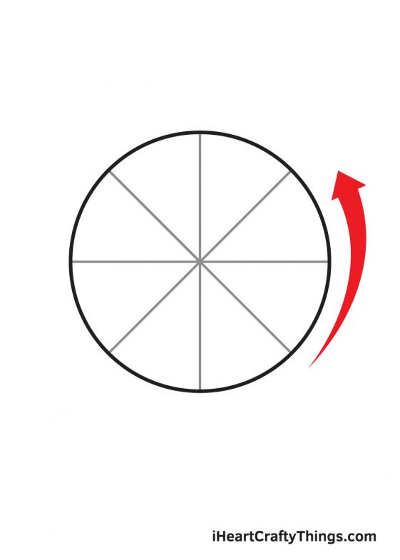Circle Drawing - How To Draw A Circle Step By Step