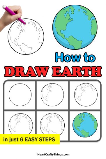 Earth Drawing - How To Draw The Earth Step By Step