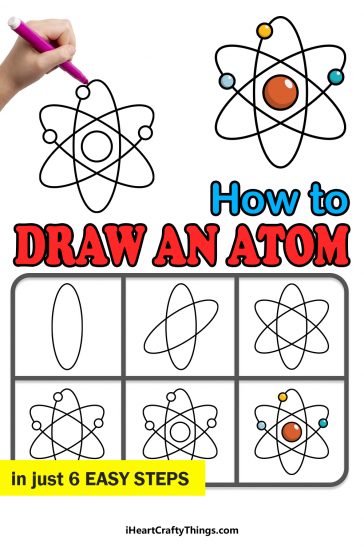 Atom Drawing - How To Draw An Atom Step By Step