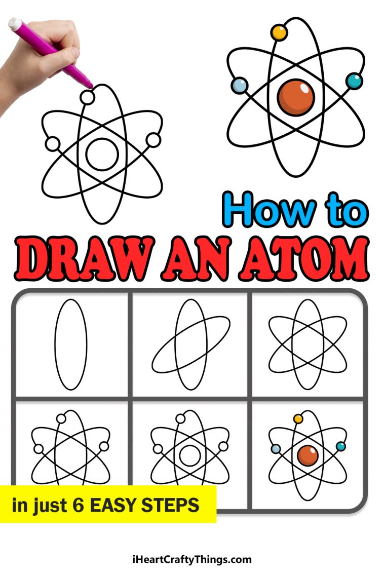 Atom Drawing - How To Draw An Atom Step By Step